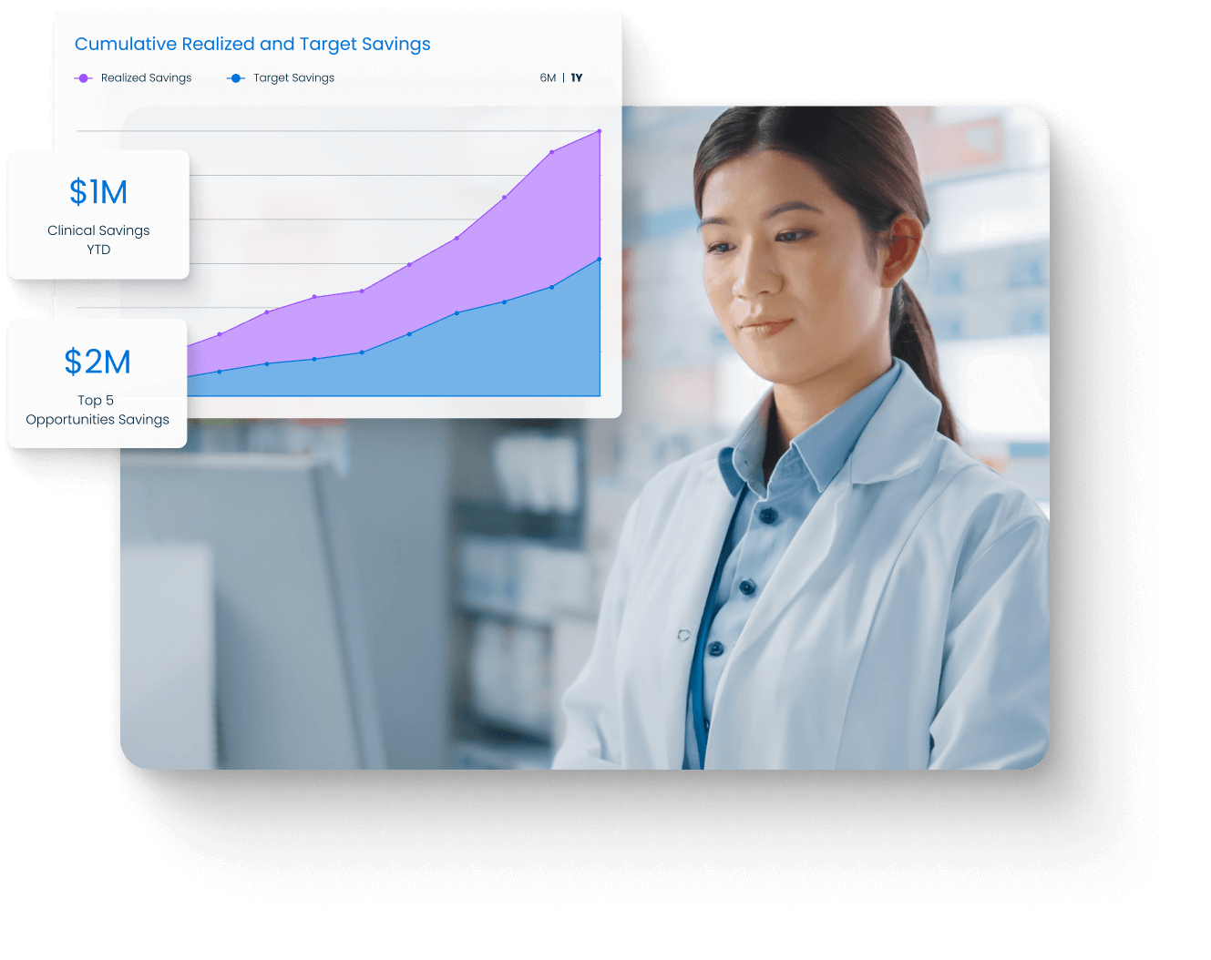 CPS Optimizer Pharmacy Management Software | CPS